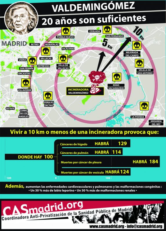 Valdemingómez: 20 años son suficientes - Vallecas VA